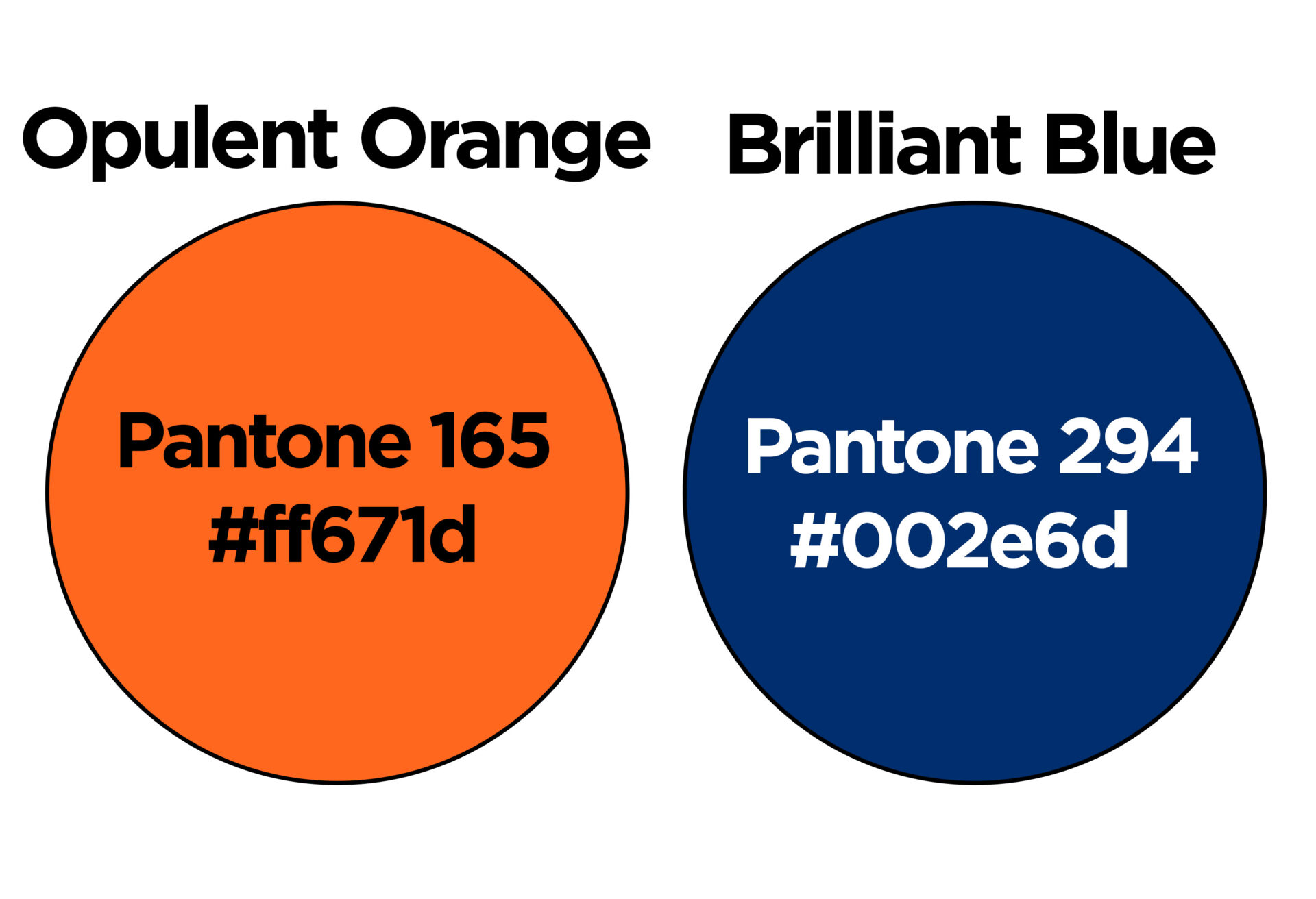 Brand Guidelines - Langston University